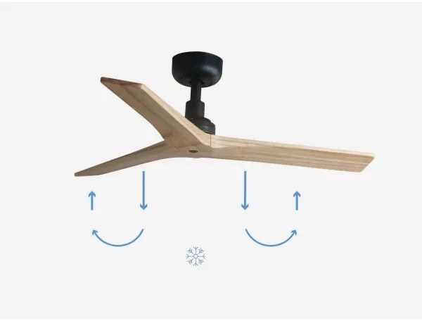 FARO 34284 - Stropní ventilátor KLIM S borovice/černá pr. 92,5 cm + DO
