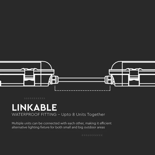 LED Technické zářiv svítidlo s nouz modul LED/36W/230V 6500K IP65 2200mAh 120 cm