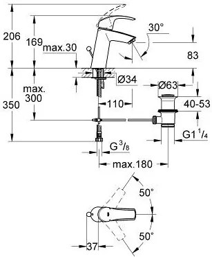 GROHE EUROSMART páková umyvadlová baterie DN15, chrom, 23322001