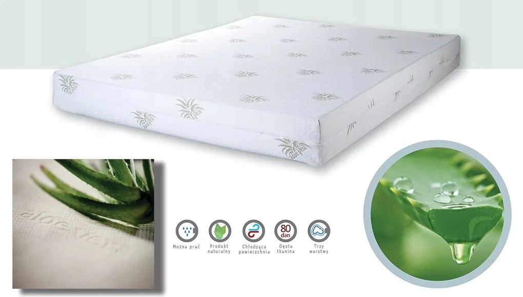 Obal na matrace 140 x 200 Aloevera Zámek Aloe