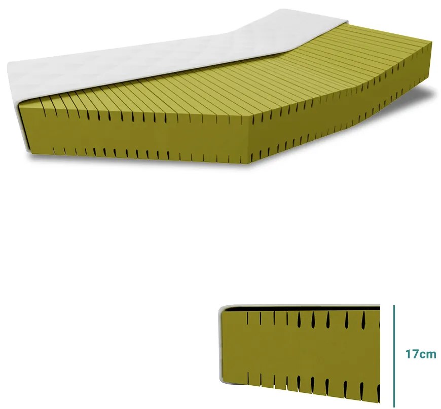 WEBTEX Matrace ANTIDEKUBIT SOFT 18 cm 90 x 200 cm Ochrana matrace: BEZ chrániče matrace