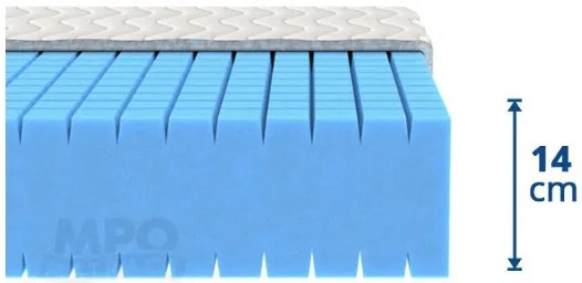 MPO Matrace Antidekubit HR plus 80x200 cm Potah matrace: Elegance S Bambusem