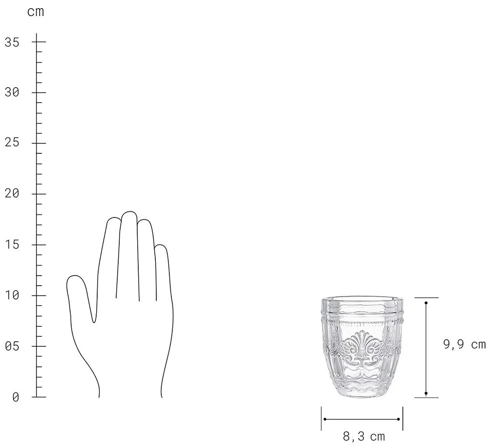 VICTORIAN Sklenice 250 ml - čirá