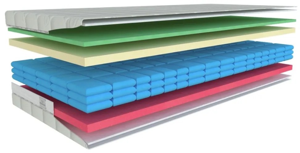 Materasso AIRSPRING visco - oboustranná matrace z pěnových pružin s paměťovou pěnou 90 x 210 cm