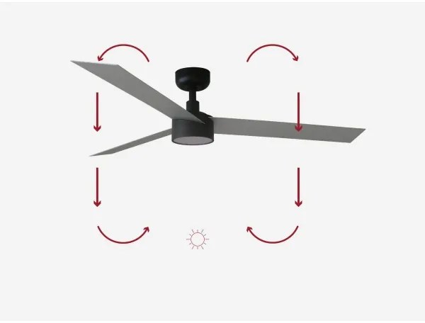 FARO 34286-1TW - LED Stmív. ventilátor CRUISER LED/18W/230V 2700/4000/6500K + DO