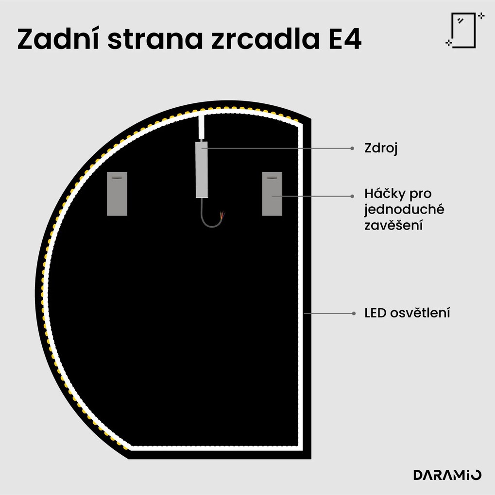 Kulaté zrcadlo do koupelny s LED osvětlením E4