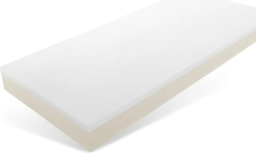 Lavinest Pohodlná matrace Atlantis Rozměr: 90x200 cm