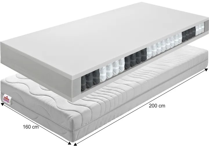 Pružinová matrace BE TEXEL ALERGIK NEW Tempo Kondela 80x200 cm