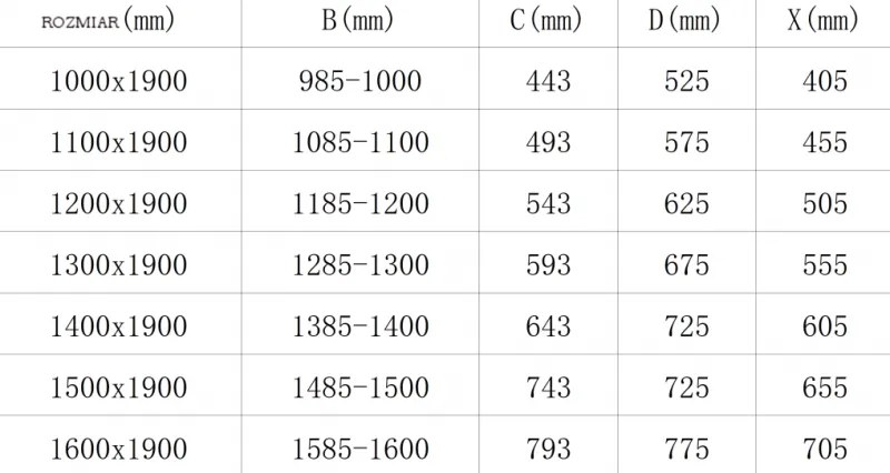 Mexen OMEGA posuvné sprchové dveře do otvoru 150 cm, šedé, 825-150-000-01-40