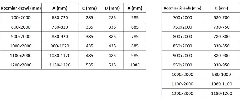 Mexen Exo, výklopný sprchový kout 100 x 100 cm, čiré sklo, zlatá, 814-100-100-50-00