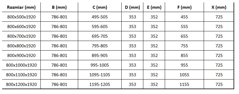 Mexen Lima skládací sprchový kout 80 x 80 cm, Průhledné, Zlatá + sprchová vanička Flat, Černá - 856-080-080-50-00-4070G