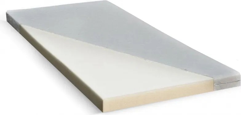 Matrace SKIBA 195x90 | výška 8 cm | molitan