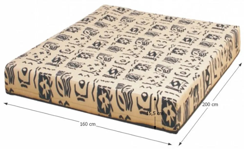 Pružinová matrace FUTON ARONA Tempo Kondela