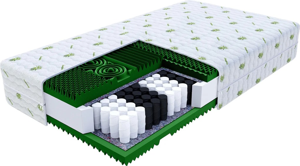 Wilsondo Taštičková pružinová matrace Queemi 140x200 - potah Aloe Vera