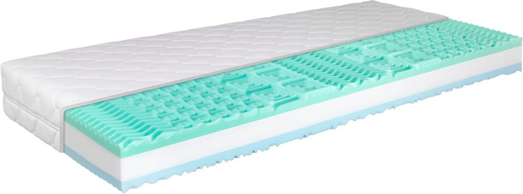 Matrace Duo Comfort Aloe Vera TiaHome - 90x200cm