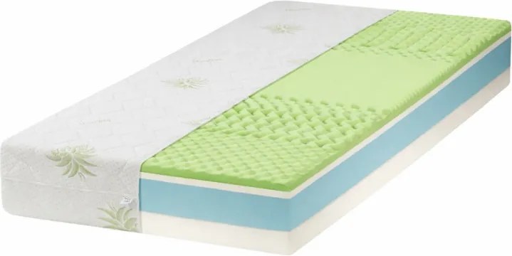 Zeus Premium Aloe Vera 24 cm 80x200 24 ECOMATRACE zp2480