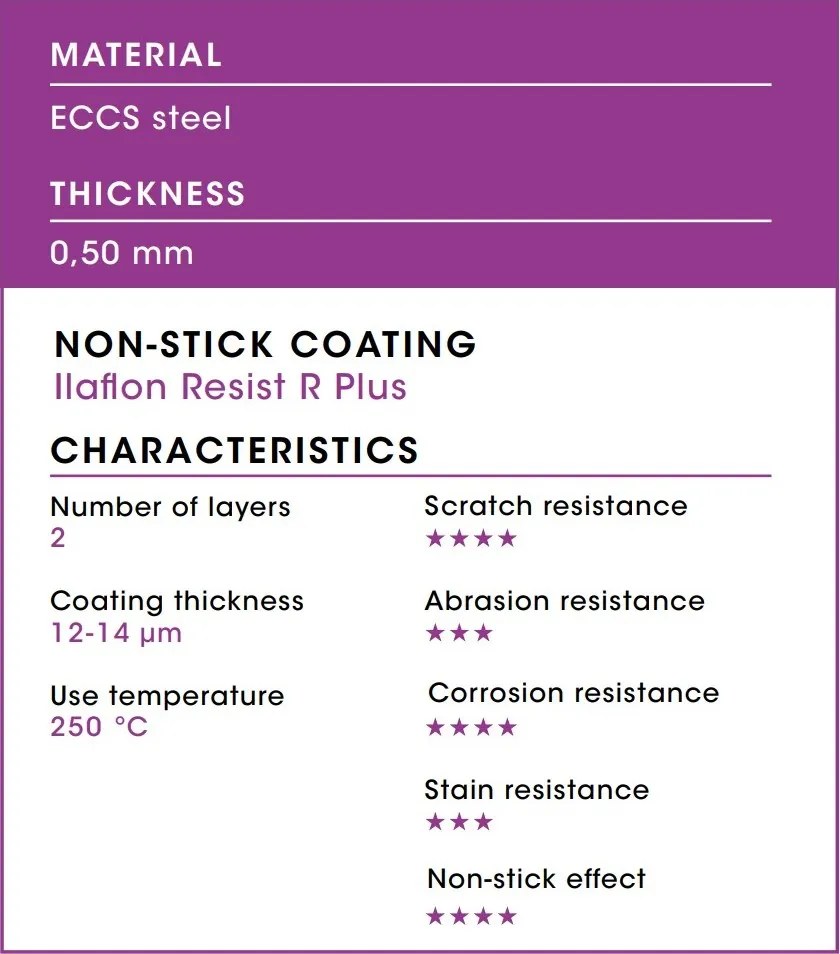Formulář na quiche Ceramic s odnímatelným dnem 25 cm