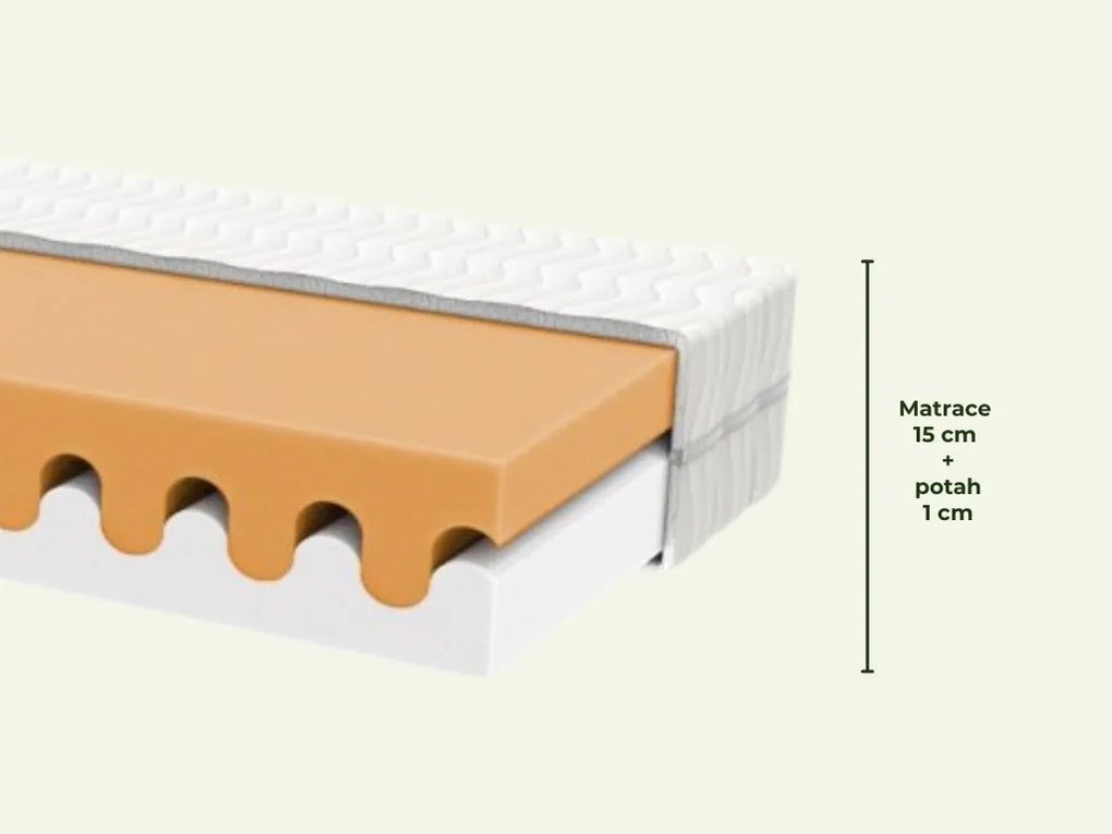 Benlemi Vysoká dětská dřevěná postel TULY se zábranou a úložným šuplíkem 90x200 + matrace WAVE Zvolte barvu: Šalvějová zelená, Zvolte zábranu: S jednou zábranou