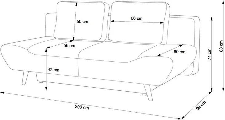 Pohovka Oslo, zelená látka