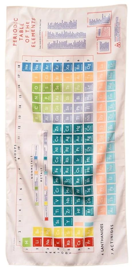 Ručník 150x70 cm Periodic Table – Rex London