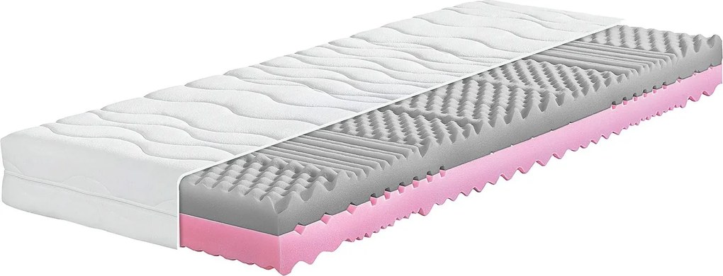 Breckle 7-Zonen dětská a studentská matrace ze studené pěny »Young Comfort« (100 x 200 cm)