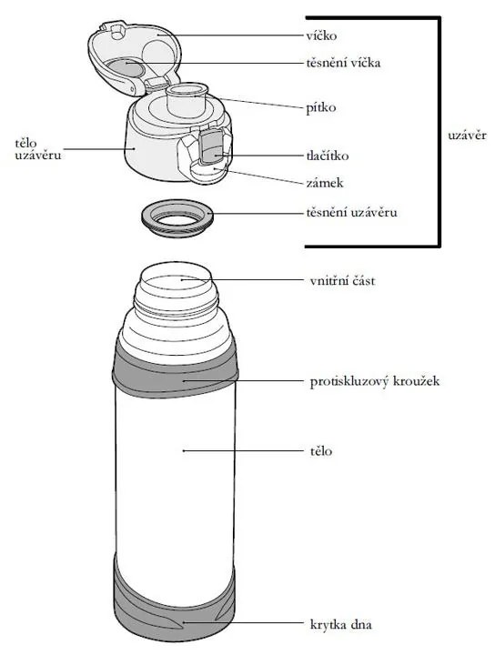 Thermos Hydratační termoska - MATNĚ ČERNÁ 1l