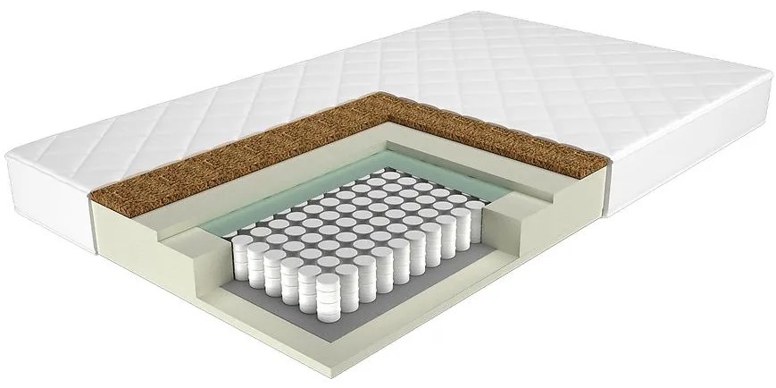 Matrace Palmea 140/200
