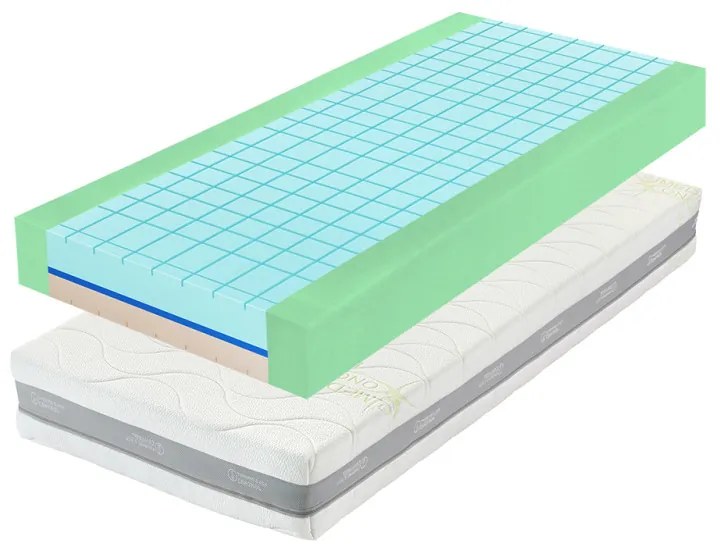 Tropico Guard Medical 2VR 24 90x200 24 Tropico N005350-061817