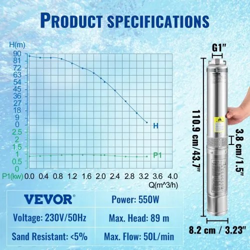 ponorné čerpadlo do hlubokých studní, 550 W 230 V/50 Hz, 50 l/min. 89 m hlava, 20 m