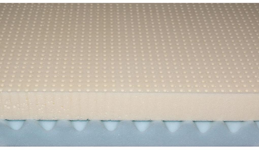 Jelínek Ortopedická lamelová matrace Sára komfort 20 cm 120x60 Bavlna