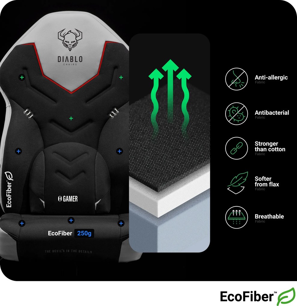 Herní křeslo z eko kůže bílé Normal Size: Diablo X-Gamer 2.0 Snow White
