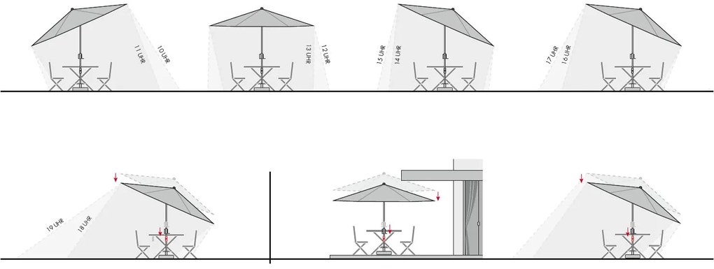 KNIRPS Apoll 240 x 240 cm - prémiový zahradní slunečník bordó