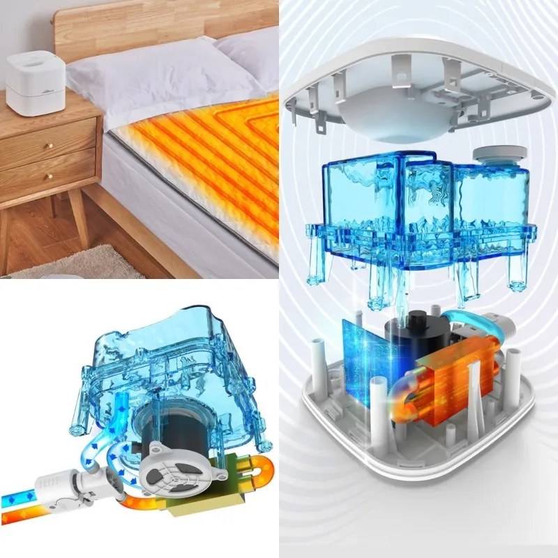 Hřejivá podložka Thermo Soft EMI