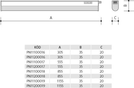 Svítidlo LINETA LED kuchyňské 4W teplá bílá Panlux PN11100016