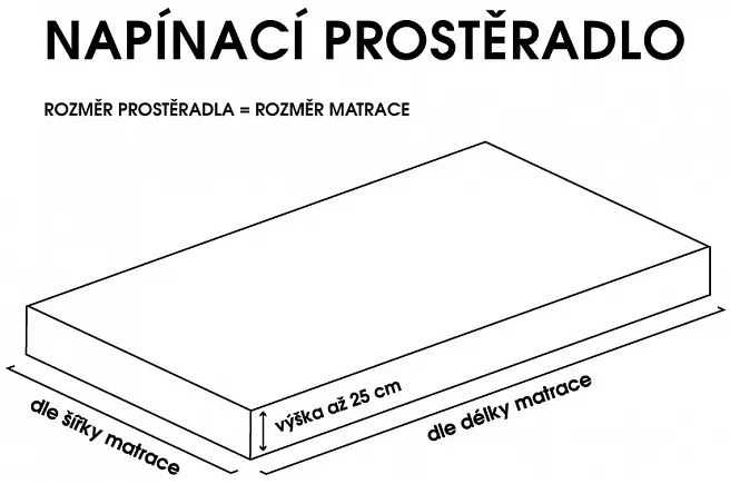 Matějovský napínací prostěradlo jersey Červené na matraci: 180 x 200 cm