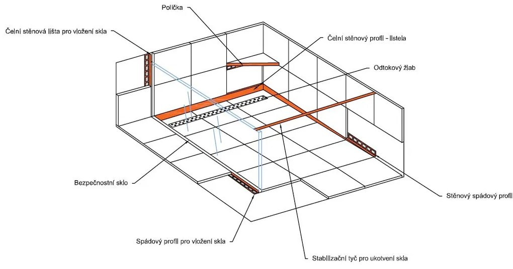 Profinox Sprchový kout rohový CLASSIC, pravý Síla obkladu [mm]: 10 mm, Síla dlažby [mm]: 10 mm, Hloubka sprchového koutu [cm]: 100 cm