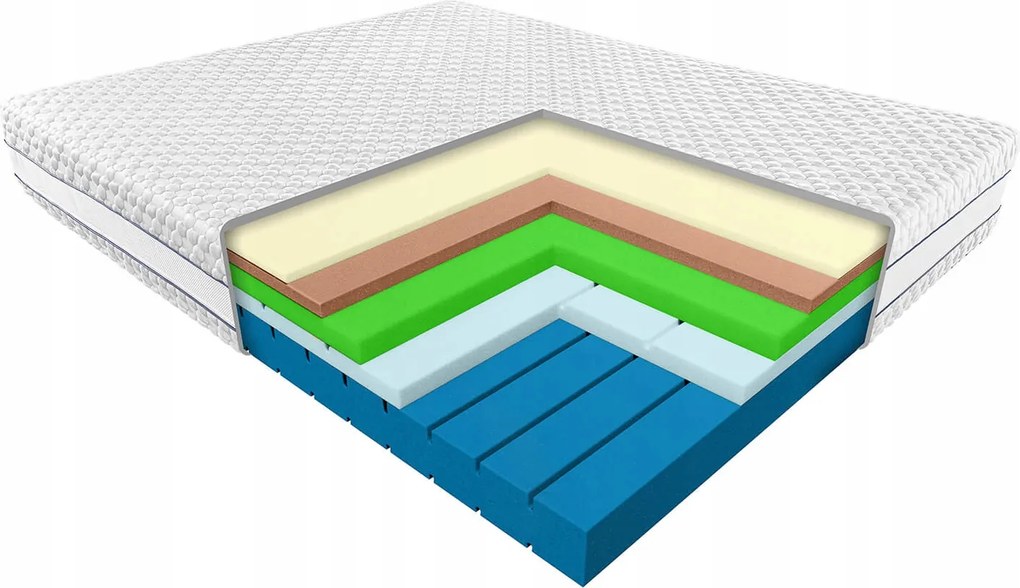 Janpol Matrace Sirona 100x200 Biaxial pěnová