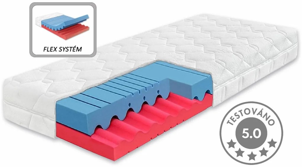 Středně tvrdá zdravotní matrace FERATA, 18cm, 120kg, studená pěna