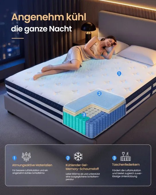 7-zónová taštičková matrace s gelovou paměťovou pěnou H3 RMZB35235Q101 výška 25 cm