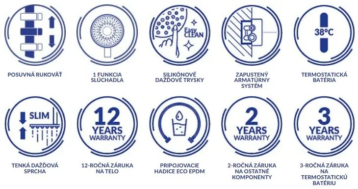 Cersanit Zen, podomítková sprchová souprava s dešťovou a ruční sprchou, černá matná, S952-033