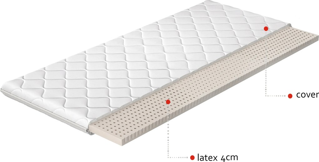 Topper Latex 80x200 Hypoalergenní potah