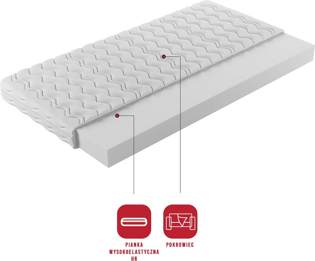 ADRK Furniture Topper HR 140x200 cm