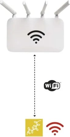 Vánoční osvětlení EMOS GoSmart (WiFi) D4ZR03 180LED řetěz 18m RGB 64 programů s časovačem