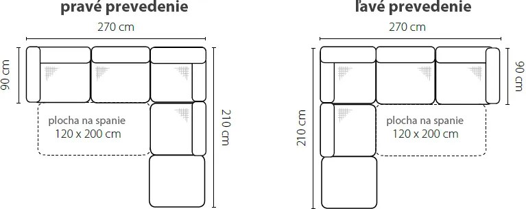Sedací souprava Nagara Roh: Orientace rohu Levý roh, Potah STG : Potah Režná látka Inari 90 šedá, Nagara rozklad : Funkce Nerozkládací