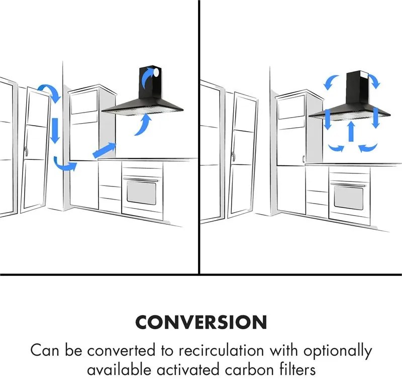 Klarstein Zugspitze 90, digestoř, 90 cm, nástěnná, 330 m³/h, LED, černá