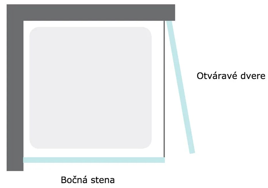 Glass 1989 Lula - boční stěna pro šířku vaničky 100 cm