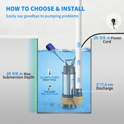 ponorné čerpadlo na vodu, 2200 W 60000 l/v, s 10 m