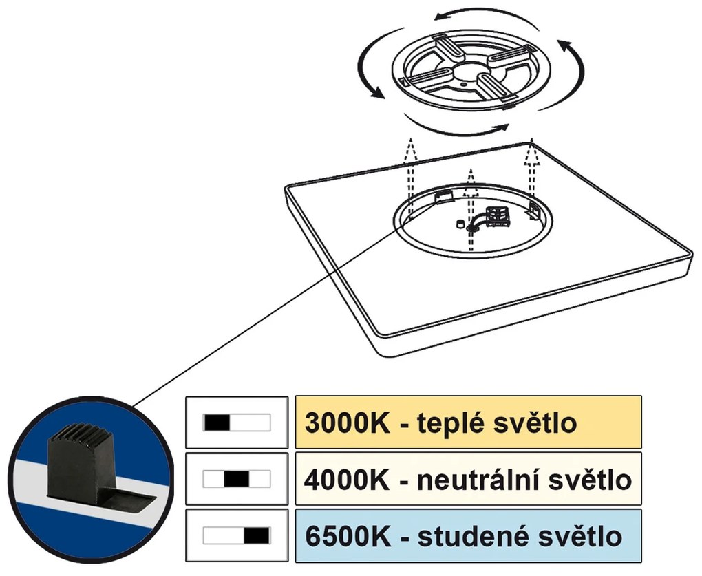 TOP LIGHT Světlo stropní Revit H30B CCT, Bílá
