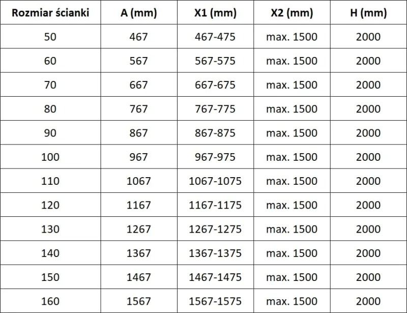 Mexen Lunar sprchová stěna Walk-in levá 110 x 200 cm, transparentní 8 mm, chrom - 830-110-000-01-00-L