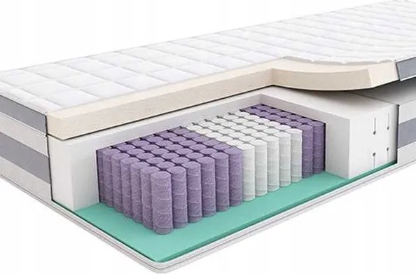 SleepMed Hybrid Premium Plus 120x200 ortopedický